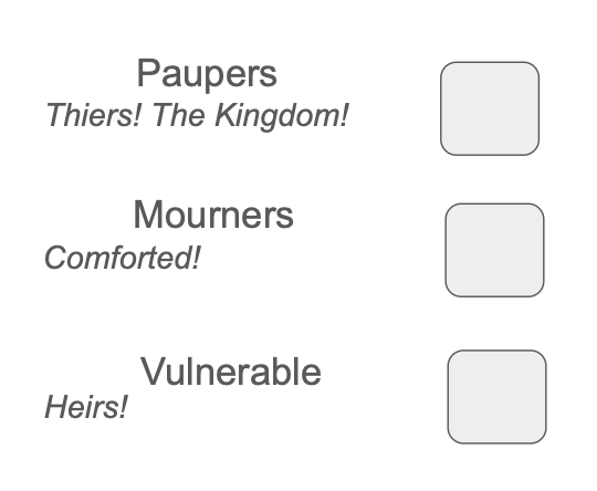 Beatitude (Contentment) – Progressing People